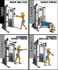 Multi-use Cable Machine - Total Weight 180kg (90kg each side ...