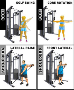 Multi-use Cable Machine - Total Weight 180kg (90kg each side ...