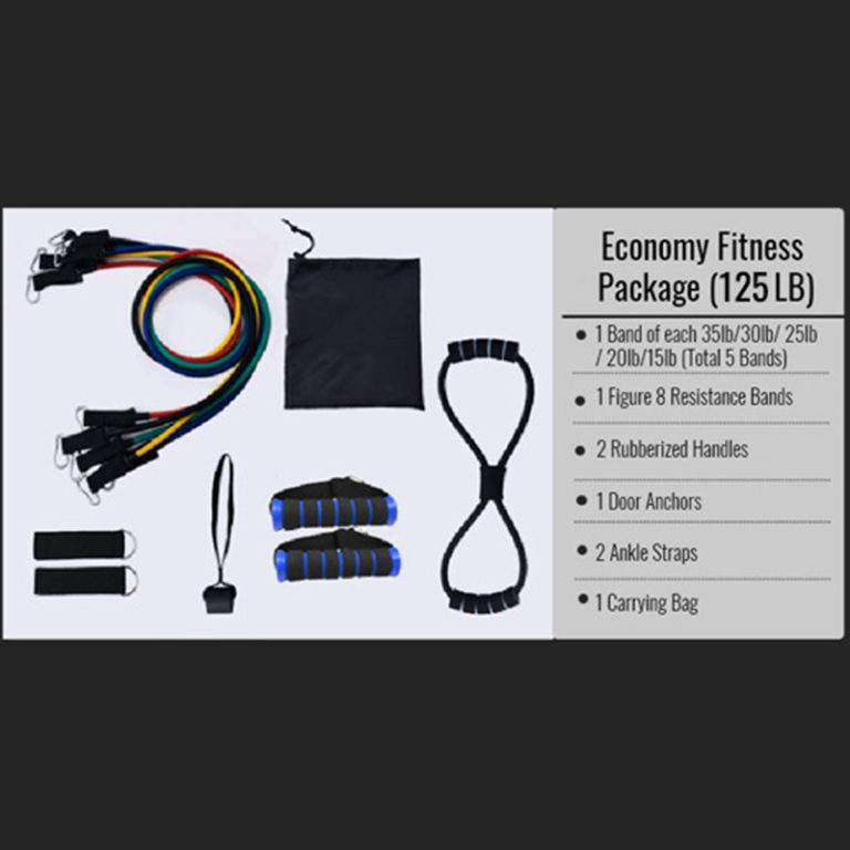 Multi-use Adjustable Resistance Band - FitWhileHome