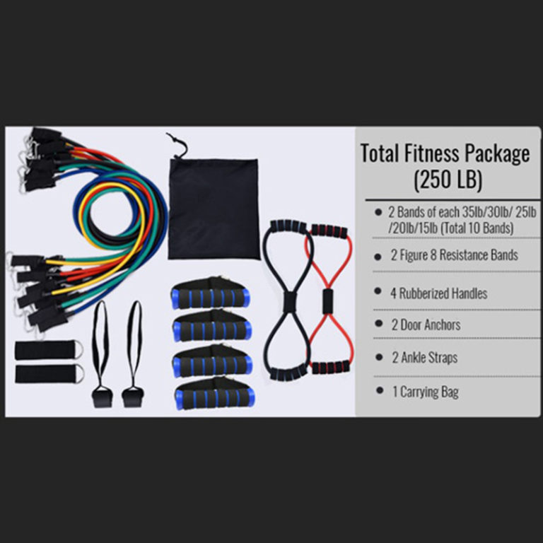 Multi-use Adjustable Resistance Band - FitWhileHome